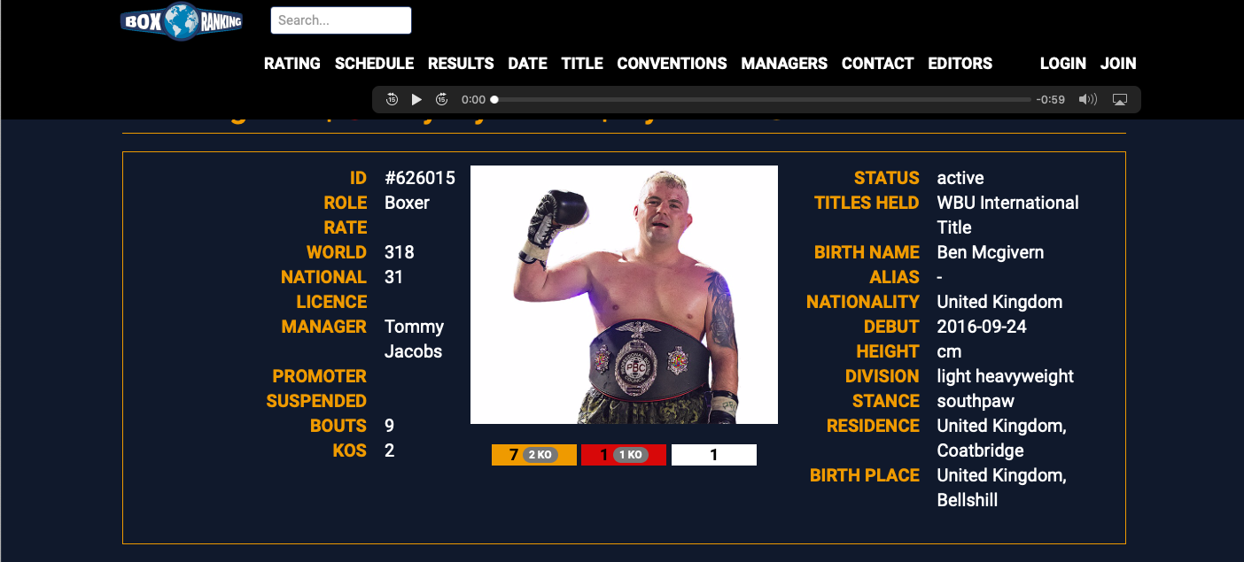 Are Boxrec Deliberately Endangering Other Boxers by Listing Former ...